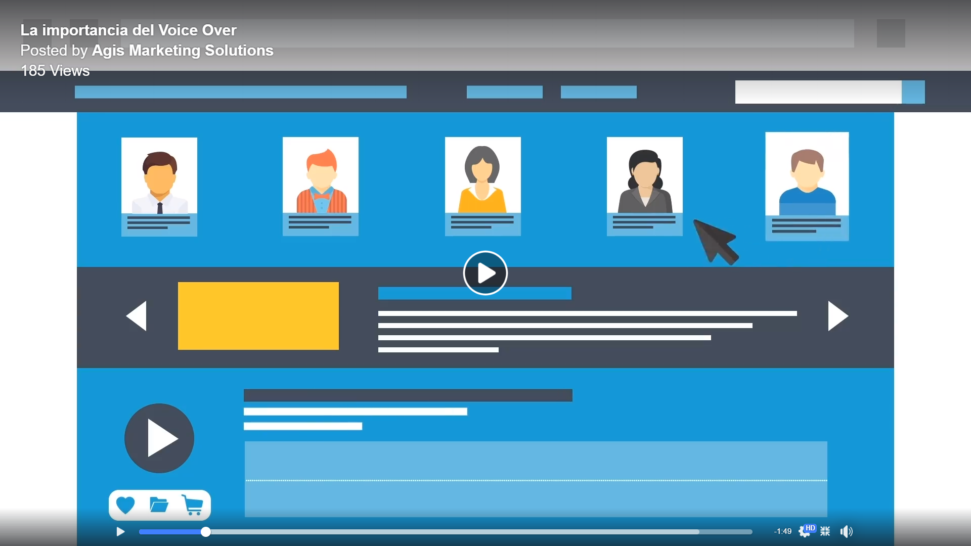 La Importancia del Voice Over - Agis Marketing Solutions